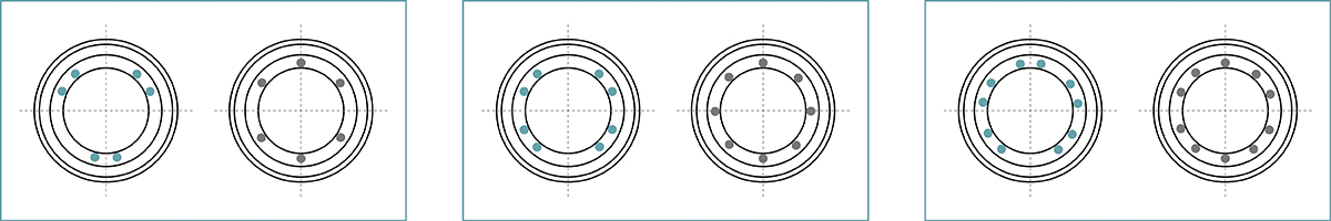 New generation of recirculating ball bushings • KNARR Group